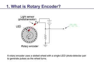Rotary encoder training material | PPT