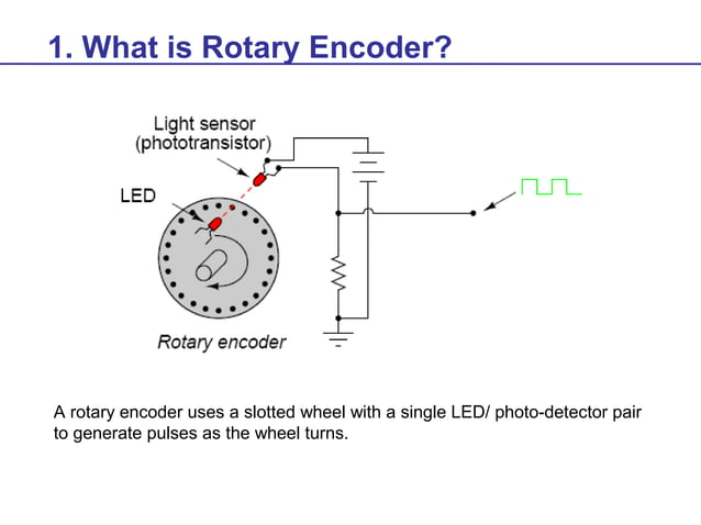 Rotary encoder training material | PPT