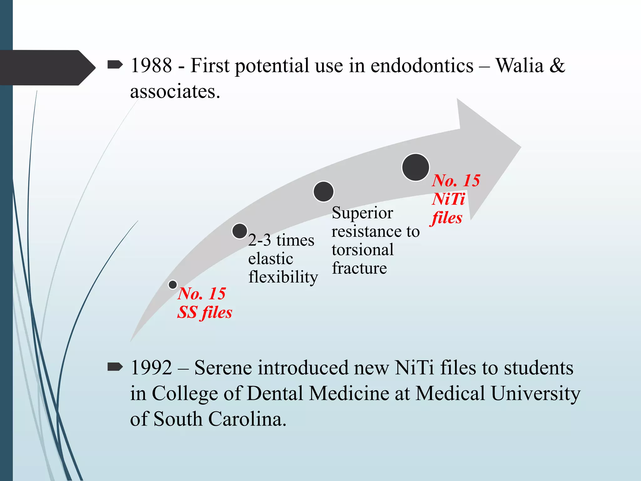 Rotary Endodontic Instruments | PPTX