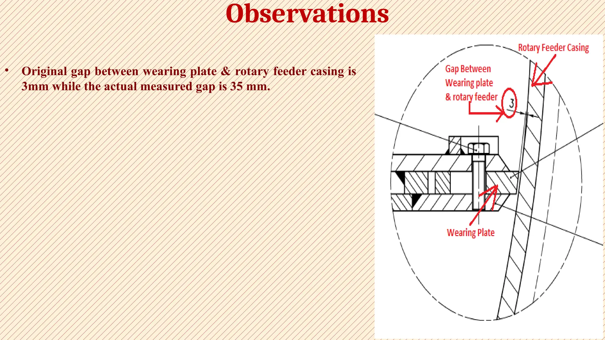 LOESCHE VRM Rotary Feeder Maintenance presentation.pptx