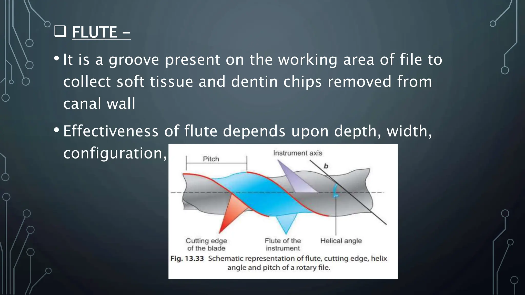 Rotary Files, generation and evolution, design advantages | PPTX