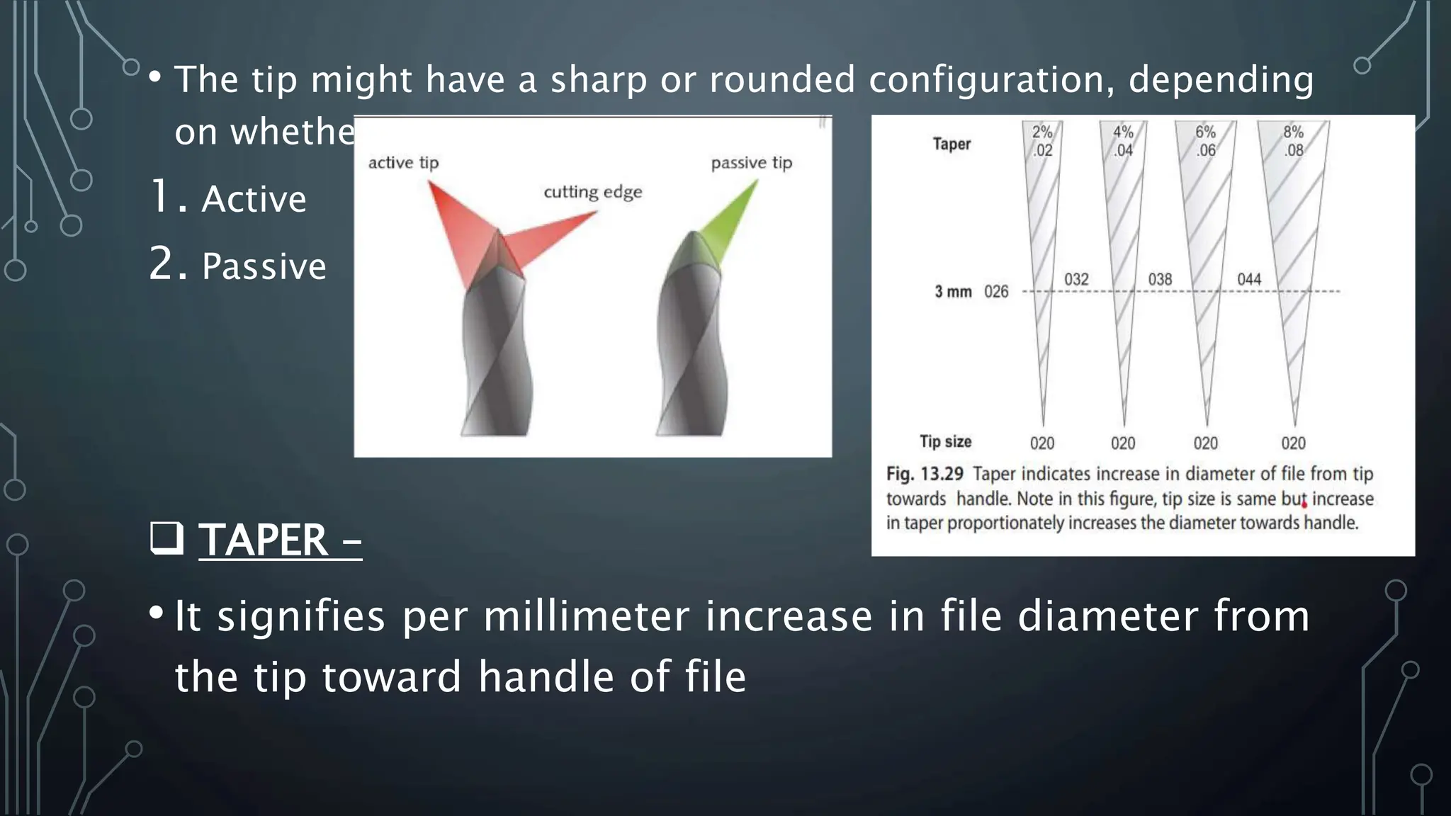 Rotary Files, generation and evolution, design advantages | PPTX