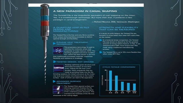 Rotary Files, generation and evolution, design advantages | PPTX