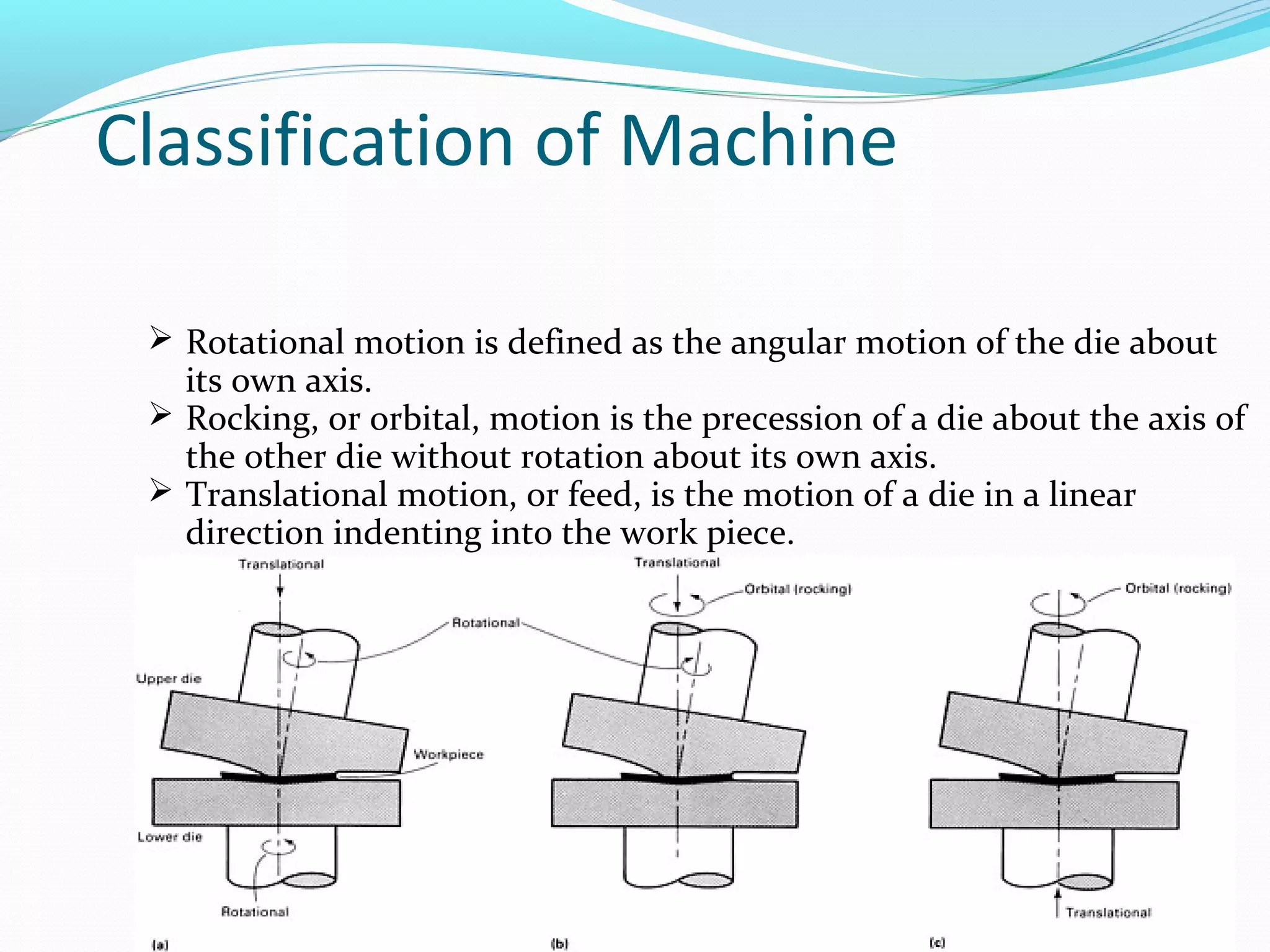 Rotary forging OR Orbital forging | PPT