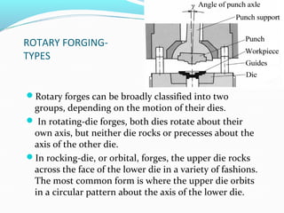 Rotary forging OR Orbital forging | PPT