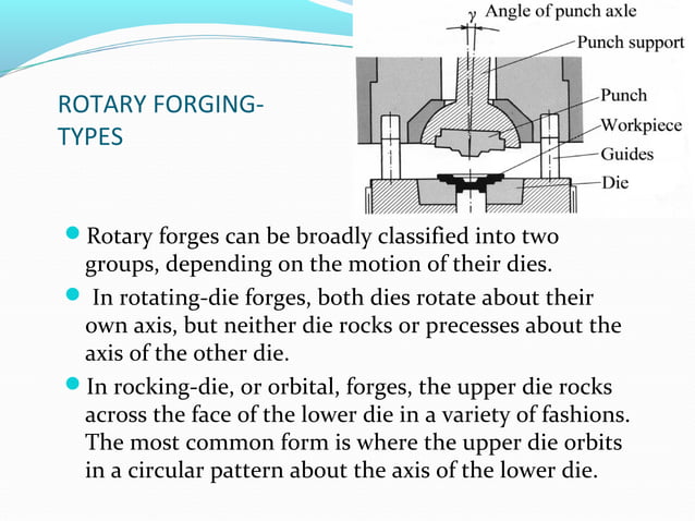 Rotary forging OR Orbital forging | PPT