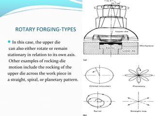 Rotary forging OR Orbital forging | PPT
