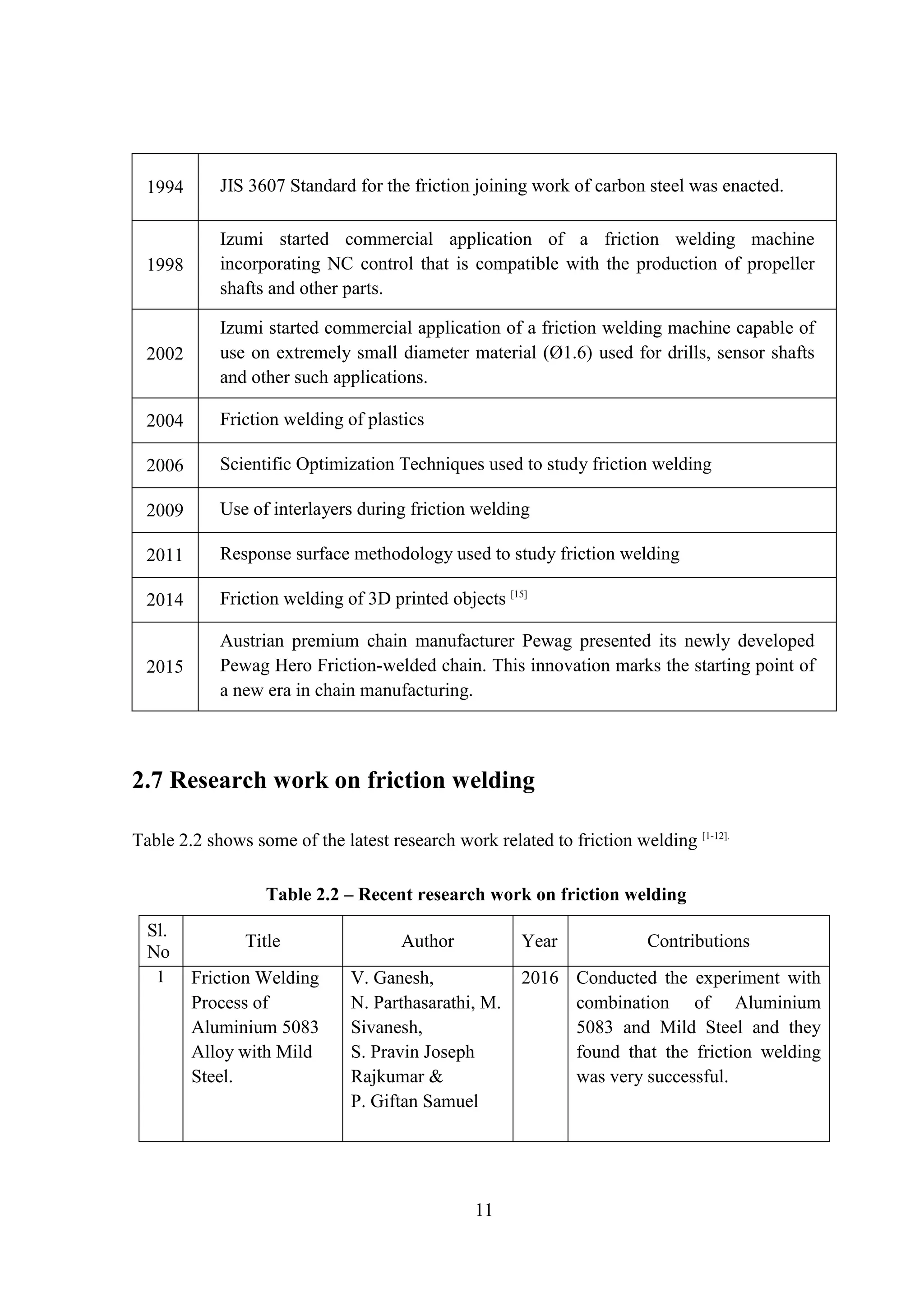 ROTARY FRICTION WELDING BY CONVENTIONAL LATHE - MTECH PROJECT.pdf