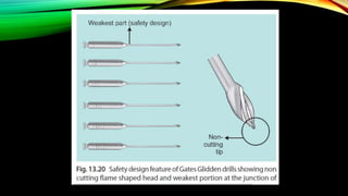 Rotary andd Hand files.pptxRotary andd Hand files.pptx | Dental Health ...