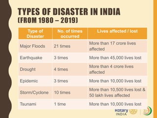Rotary India Disaster Management | PPTX