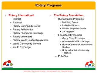Rotary Club of Oman | PPT