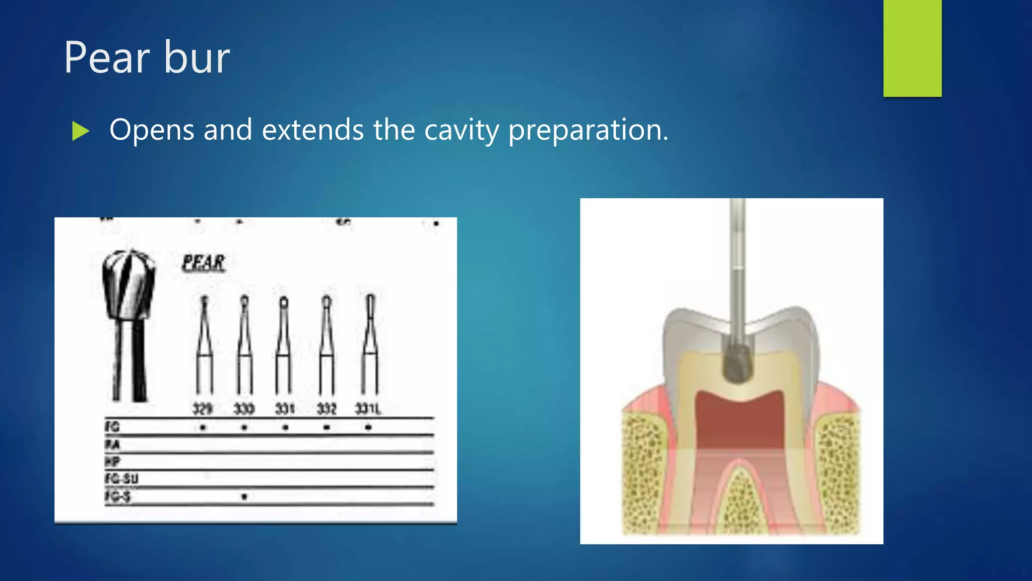 Rotary Instrument Identification | PPTX