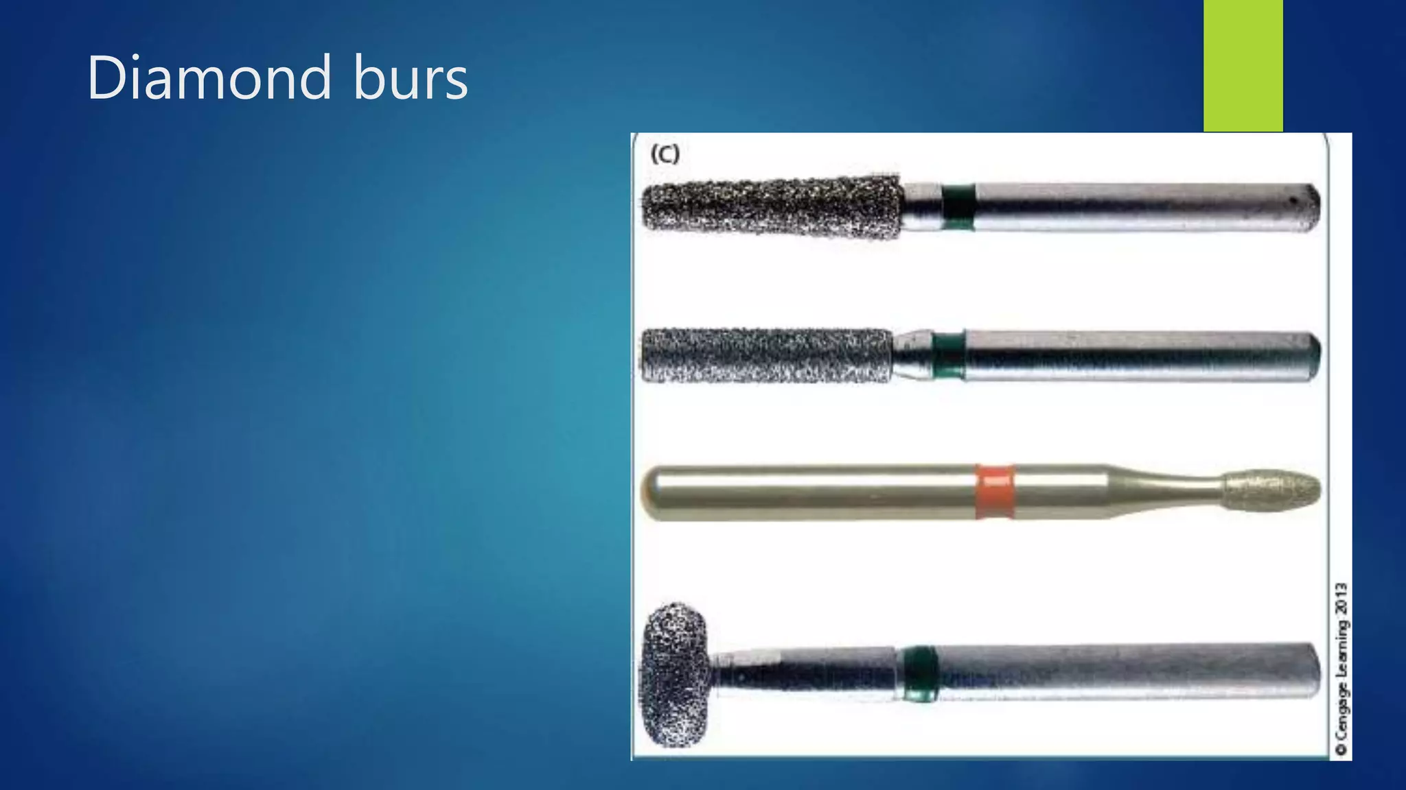 Rotary Instrument Identification | PPTX