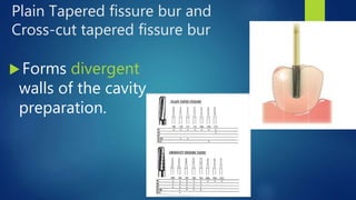 Rotary Instrument Identification | PPTX