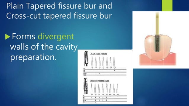 Rotary Instrument Identification | PPTX