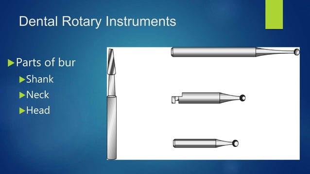 Rotary Instrument Identification | PPTX