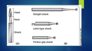 Rotary Instrument Identification | PPTX
