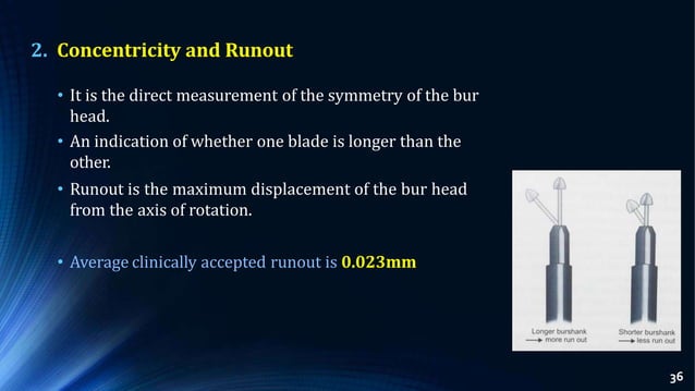 rotary instruments ppt.pptx | First Aid | Injuries