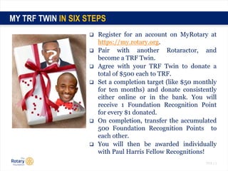 My TRF Twin | PPT