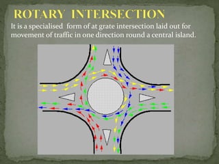 Rotary intersection by ravindra c | PPTX
