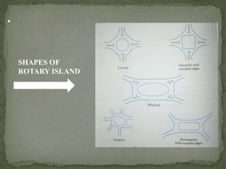 Rotary intersection by ravindra c | PPTX