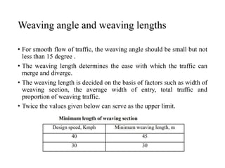 Rotary Intersection in traffic engineering.pptx | Auto Safety | Automotive