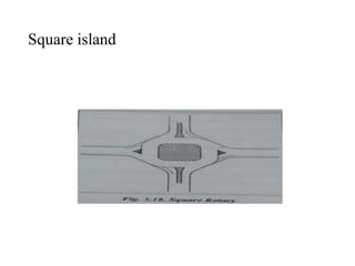 Rotary Intersection in traffic engineering.pptx