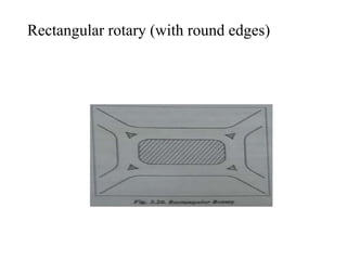 Rotary Intersection in traffic engineering.pptx
