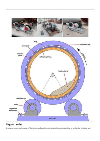 Rotary Kiln.pdf