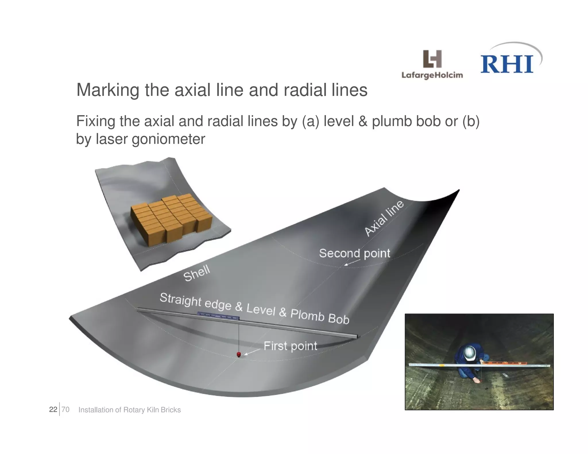 Rotary Kiln Bricks Installation Guideline.pdf