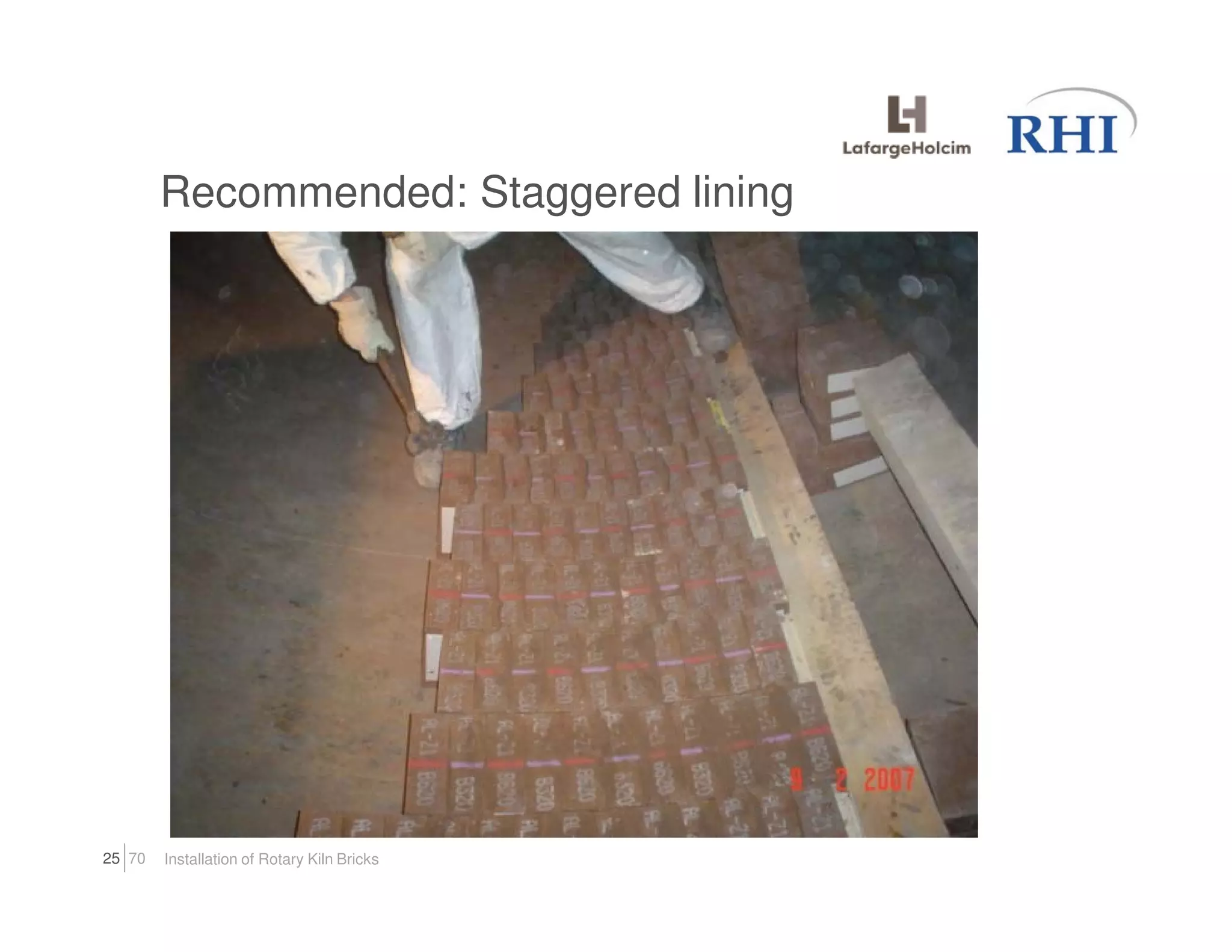 Rotary Kiln Bricks Installation Guideline.pdf