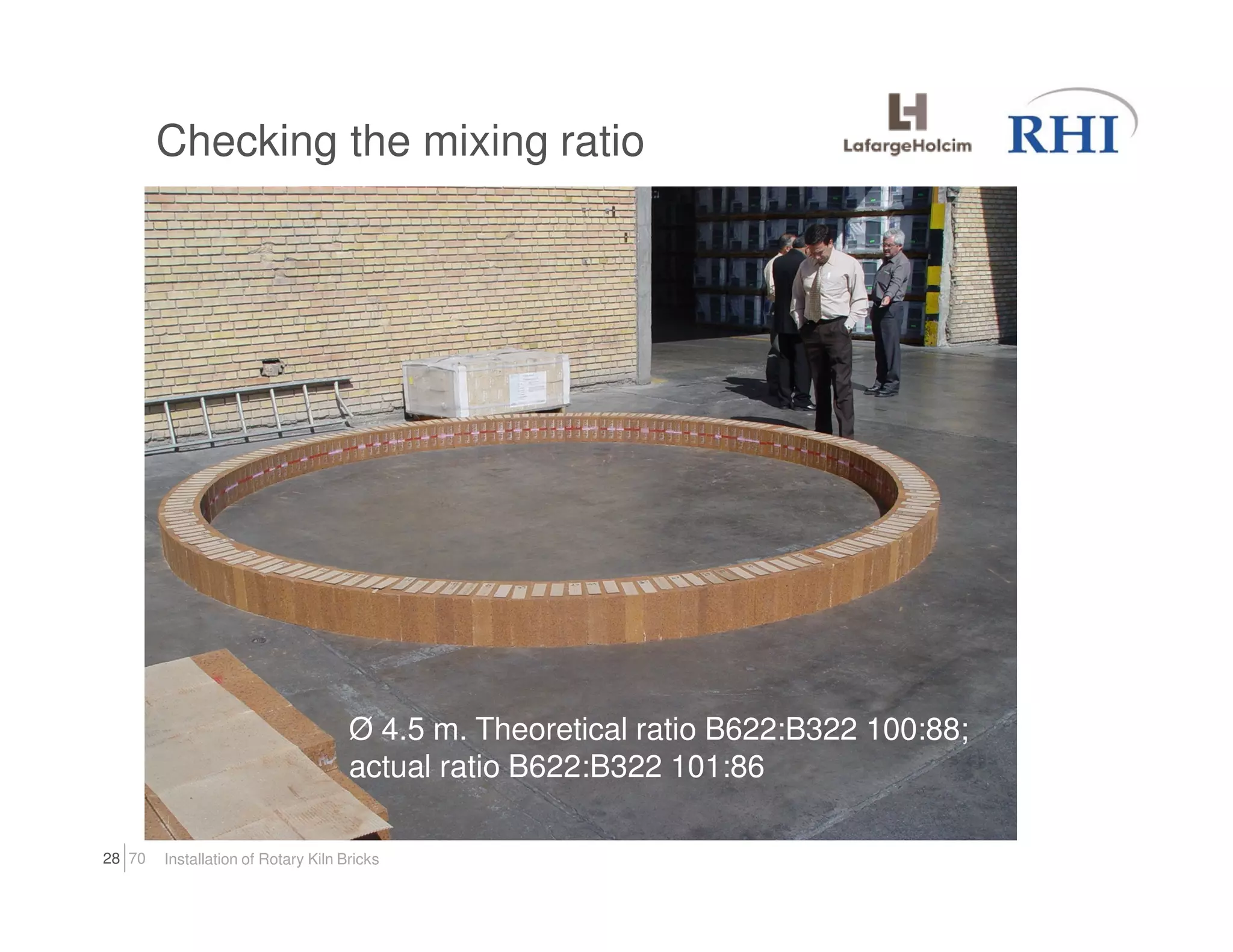 Rotary Kiln Bricks Installation Guideline.pdf