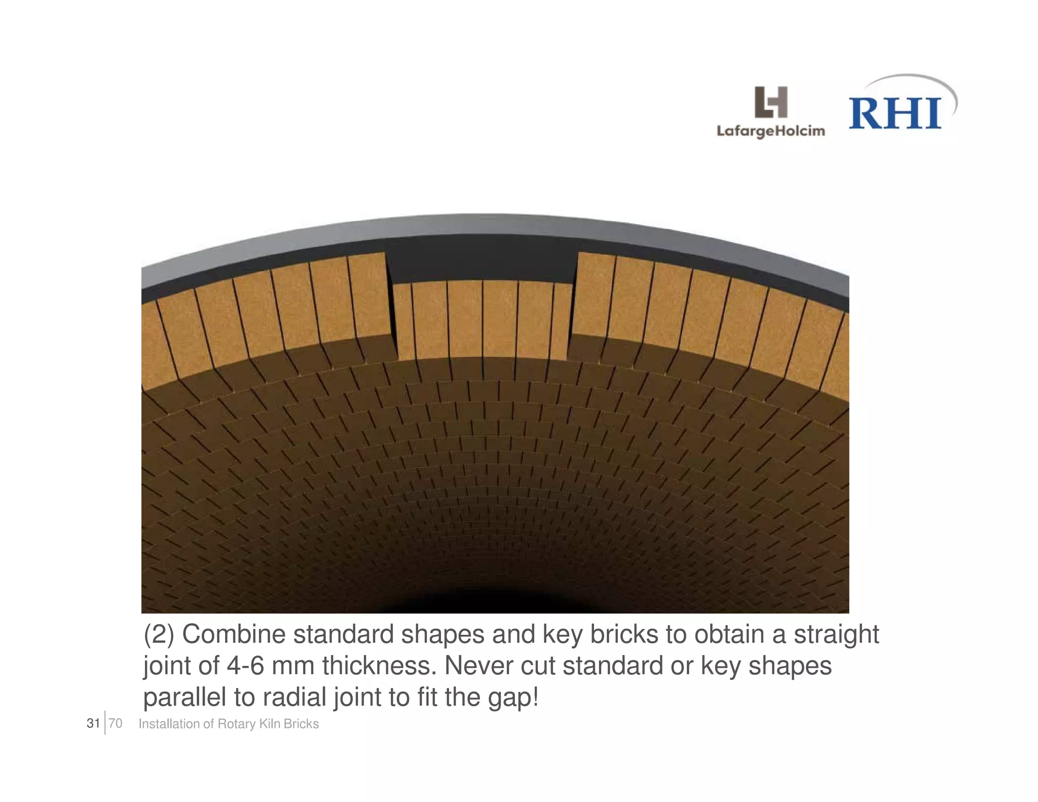 Rotary Kiln Bricks Installation Guideline.pdf