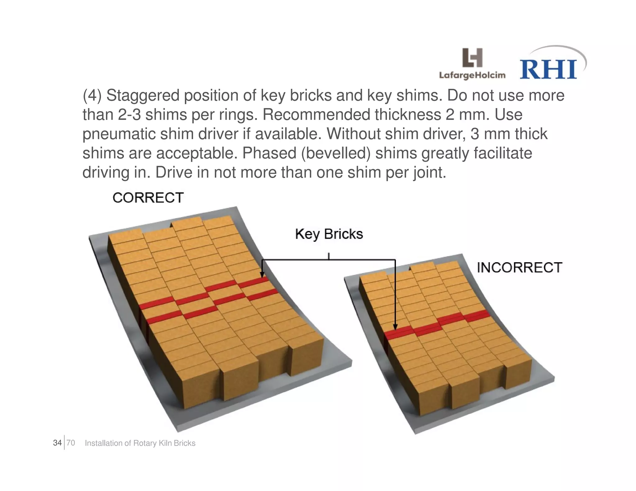 Rotary Kiln Bricks Installation Guideline.pdf