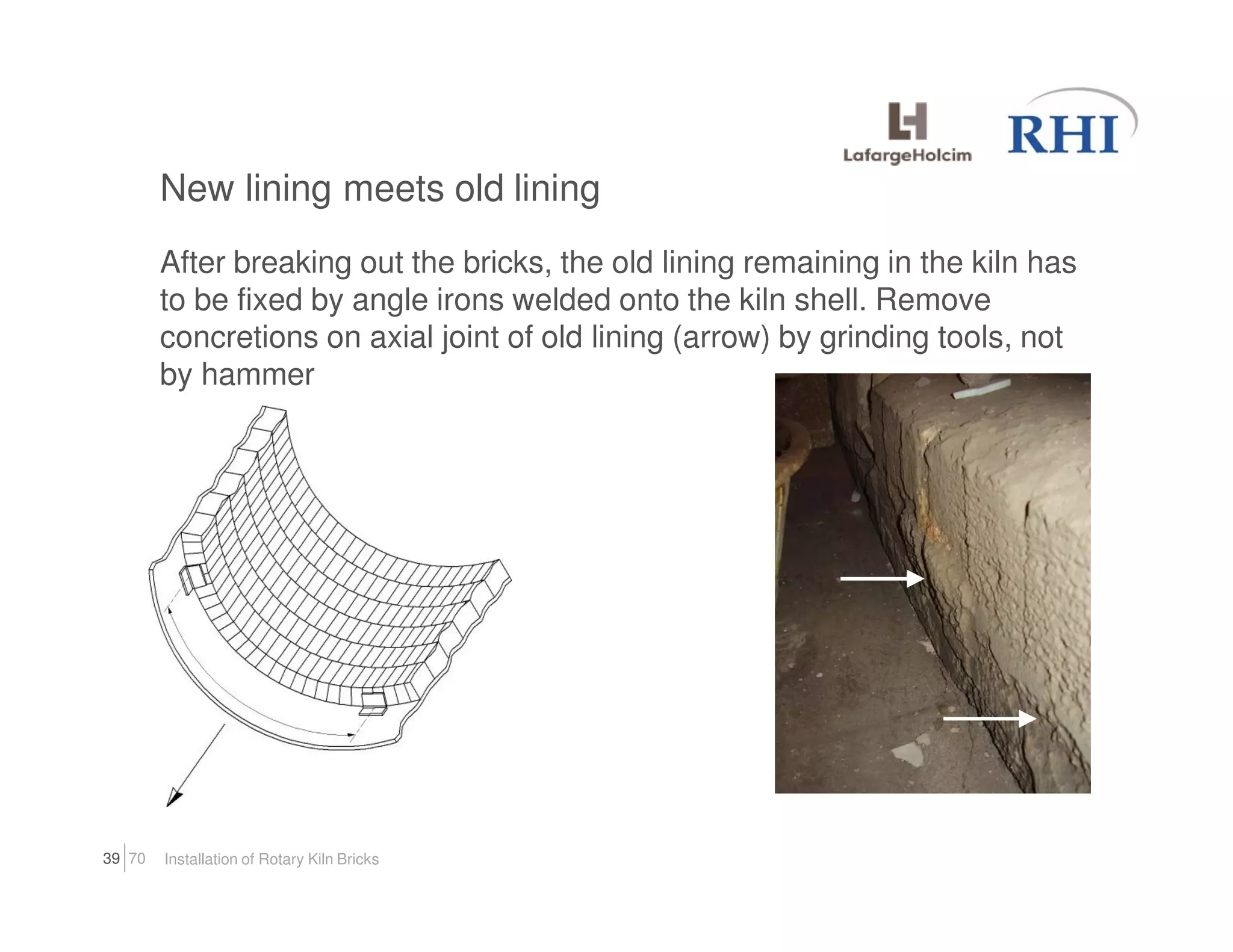 Rotary Kiln Bricks Installation Guideline.pdf