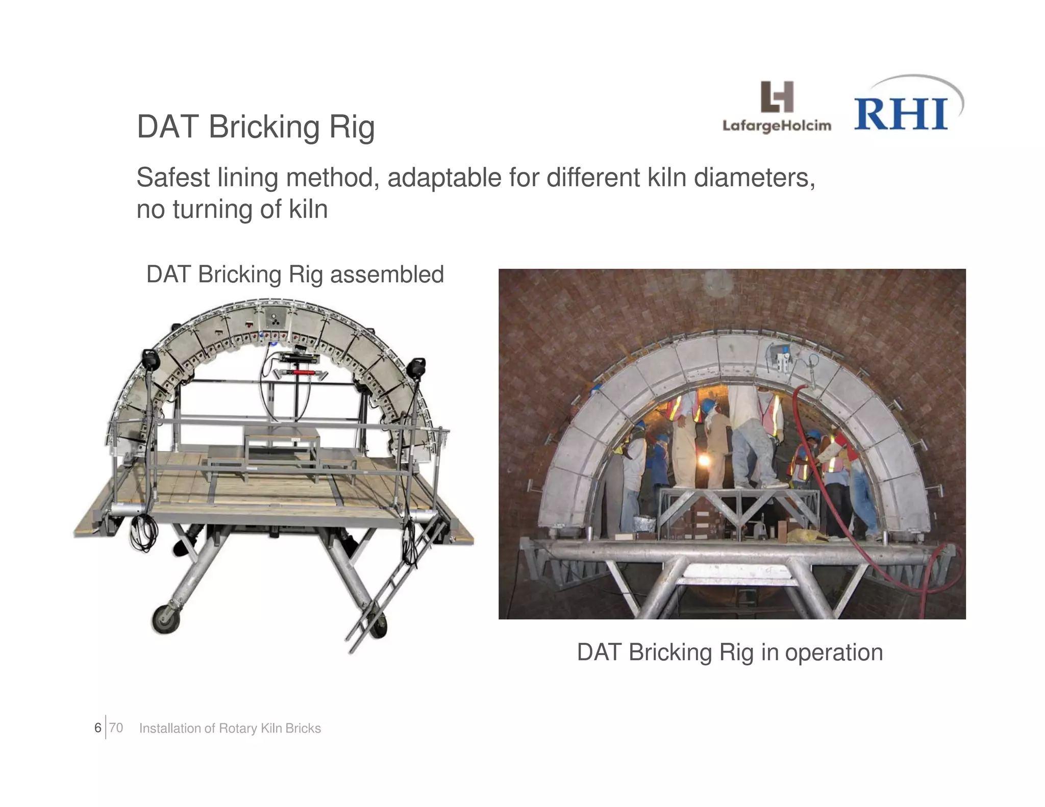 Rotary Kiln Bricks Installation Guideline.pdf