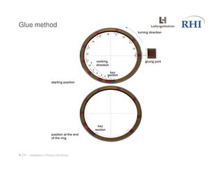 Rotary Kiln Bricks Installation Guideline.pdf