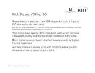 Rotary Kiln Bricks Installation Guideline.pdf