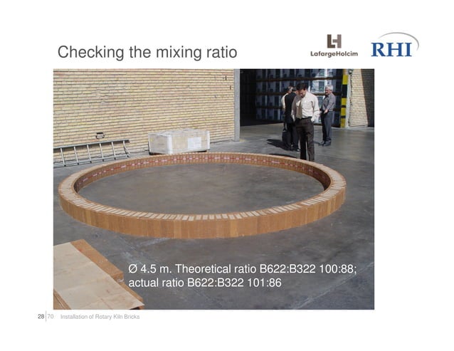 Rotary Kiln Bricks Installation Guideline.pdf