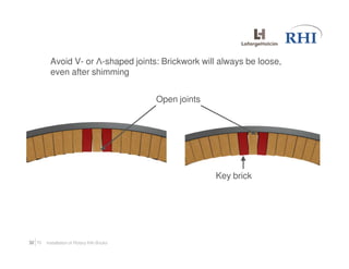 Rotary Kiln Bricks Installation Guideline.pdf