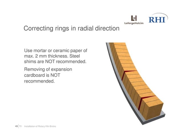 Rotary Kiln Bricks Installation Guideline.pdf