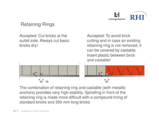 Rotary Kiln Bricks Installation Guideline.pdf