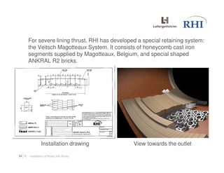 Rotary Kiln Bricks Installation Guideline.pdf