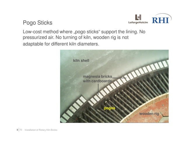 Rotary Kiln Bricks Installation Guideline.pdf