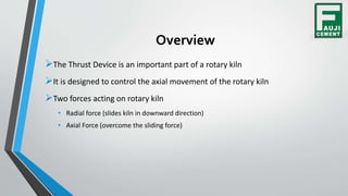 Rotary Kiln Thrust Device.pptx
