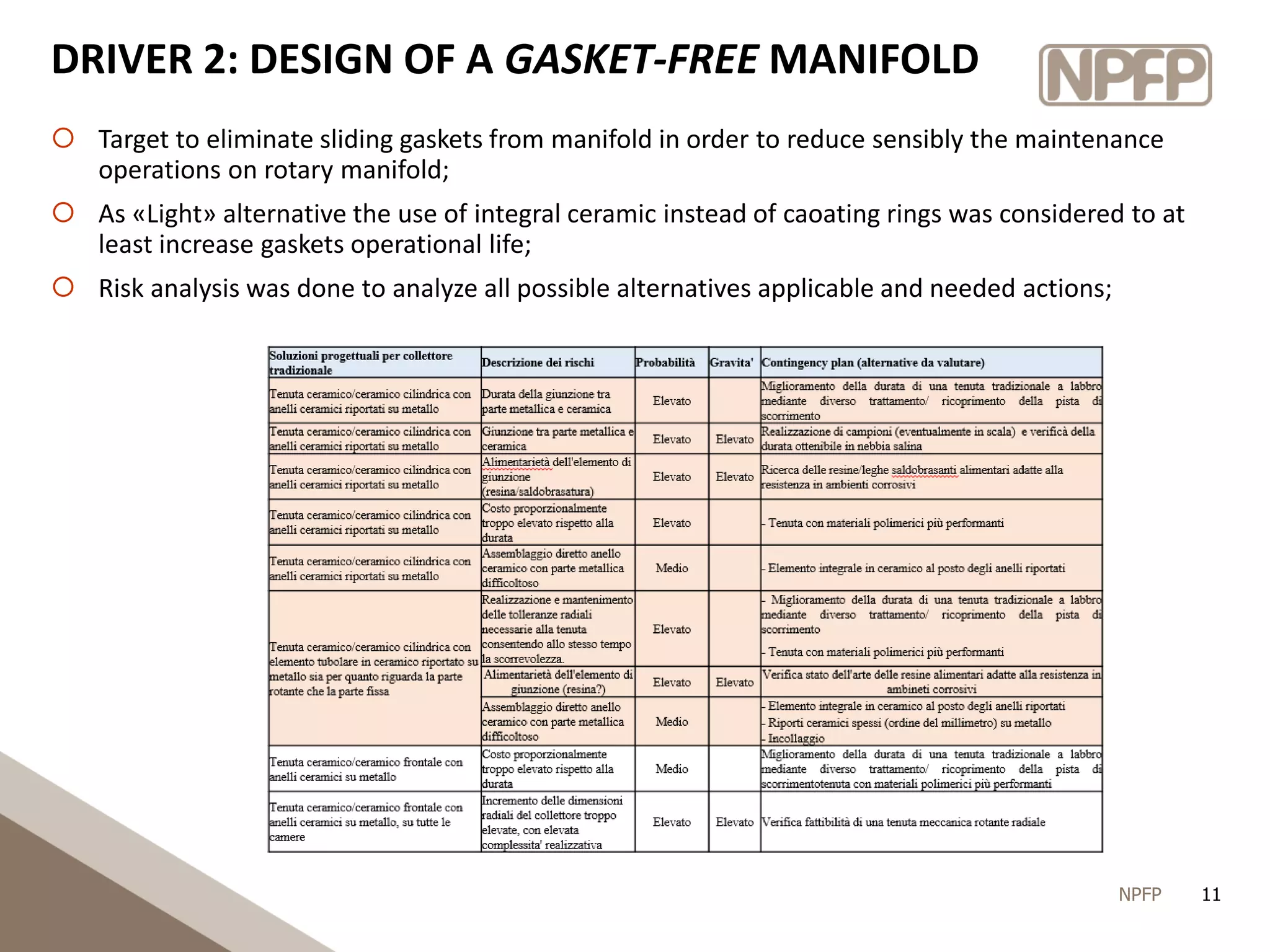 Rotary manifold used in filling machines | PDF