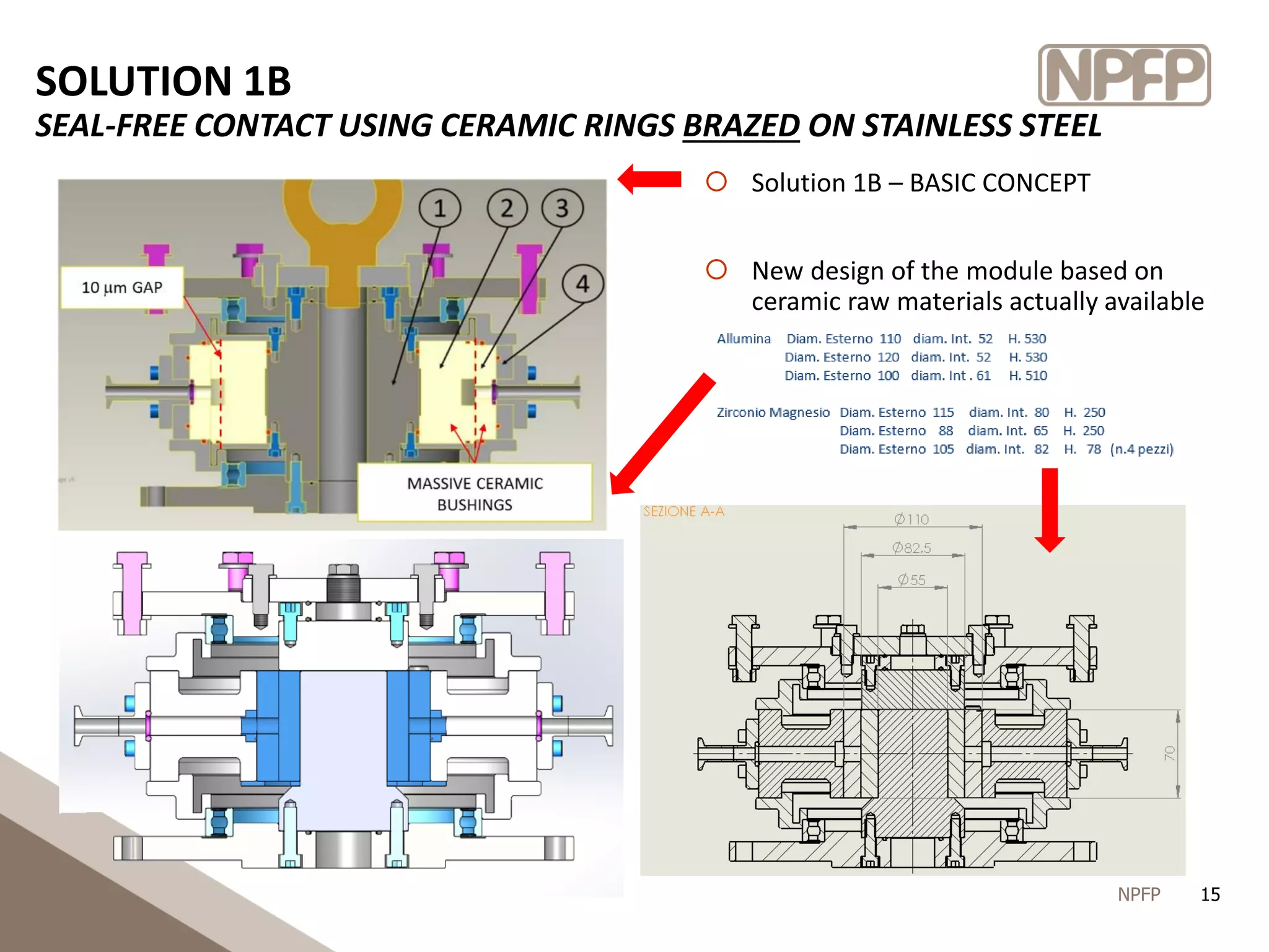 Rotary manifold used in filling machines | PDF