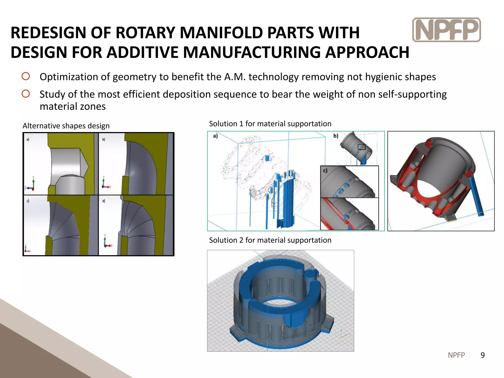 Rotary manifold used in filling machines | PDF