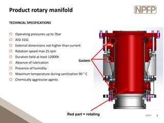 Rotary manifold used in filling machines | PDF