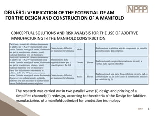 Rotary manifold used in filling machines | PDF
